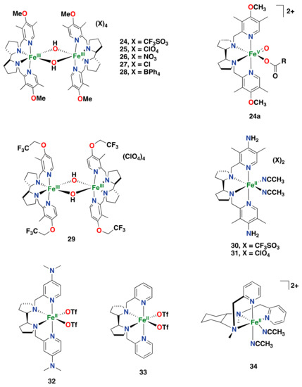 Non-Noble Metal Aromatic Oxidation Catalysis: From Metalloenzymes to ...