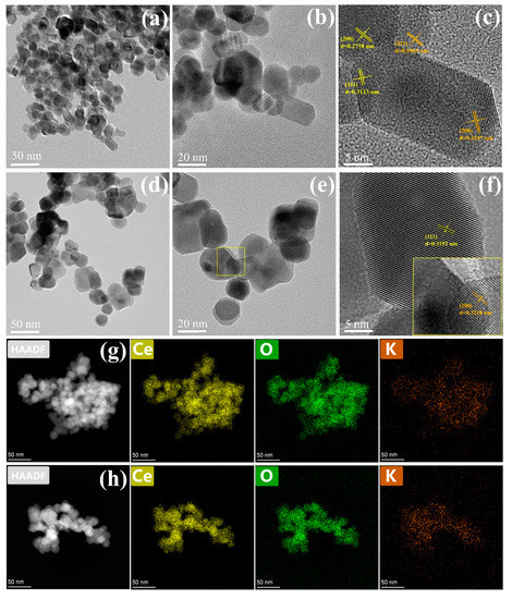 Efficient Oxidative Dehydrogenation of Ethylbenzene over K/CeO2 with ...