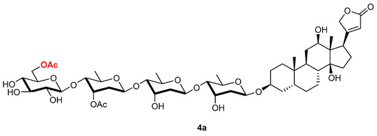 Catalysts | Free Full-Text | Regioselective Esterification of Cardiac ...