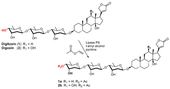 Catalysts | Free Full-Text | Regioselective Esterification of Cardiac ...