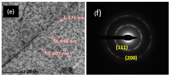 Three-Dimensional Graphene Aerogel Supported on Efficient Anode ...