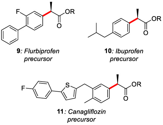 Recent Advances in Enantioselective Catalytic Electrochemical Organic ...