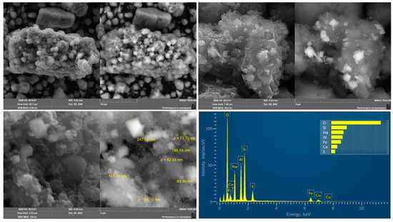 Catalytic Hydrogenation of Anthracene on Binary (Bimetallic) Composite ...