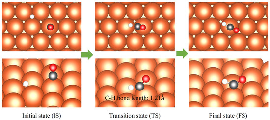 Theoretical Study on the Mechanism of CO* Electrochemical Reduction on ...