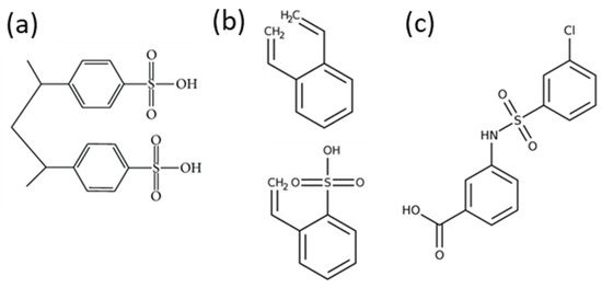 The Role of Ion Exchange Resins for Solving Biorefinery Catalytic ...
