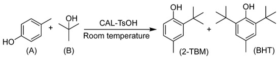 An Efficient and Mild Method for the Alkylation of p-Cresol with tert ...