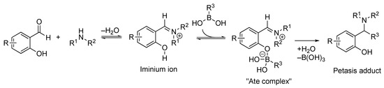 The Asymmetric Petasis Borono-Mannich Reaction: Insights on the Last 15 ...