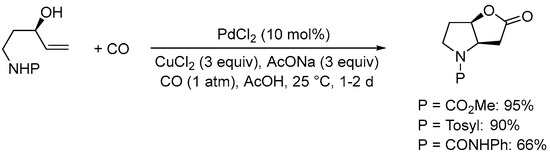 An Overview of Catalytic Carbonylative Double Cyclization Reactions