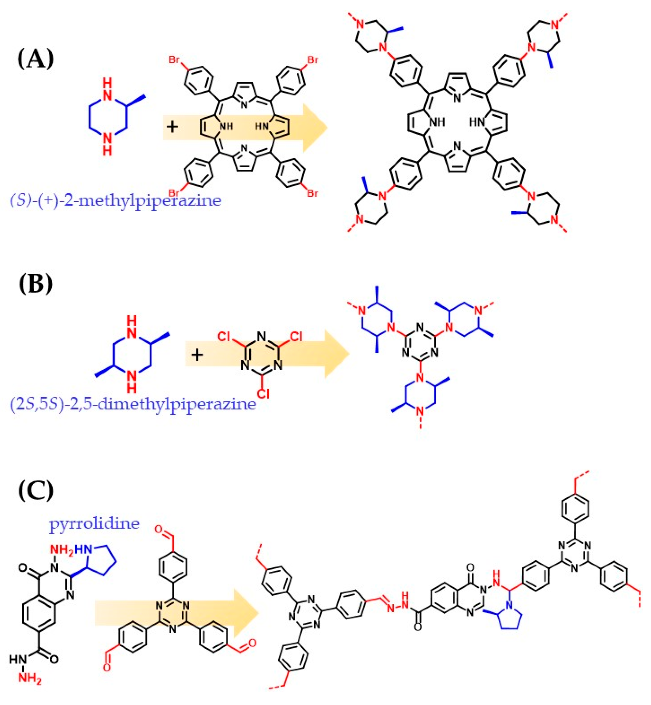 Chiral Porous Organic Frameworks: Synthesis, Chiroptical Properties ...