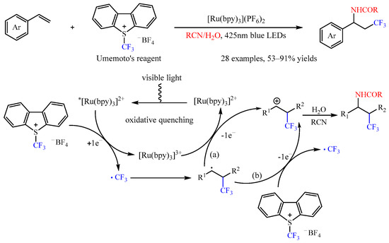 Catalysts | Free Full-Text | Recent Advances in Photoredox-Catalyzed Difunctionalization of Alkenes