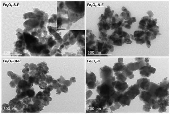 Oxygen-Vacancy-Rich Fe@Fe3O4 Boosting Fenton Chemistry