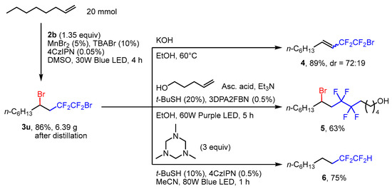 Atom Transfer Radical Addition via Dual Photoredox/Manganese Catalytic ...