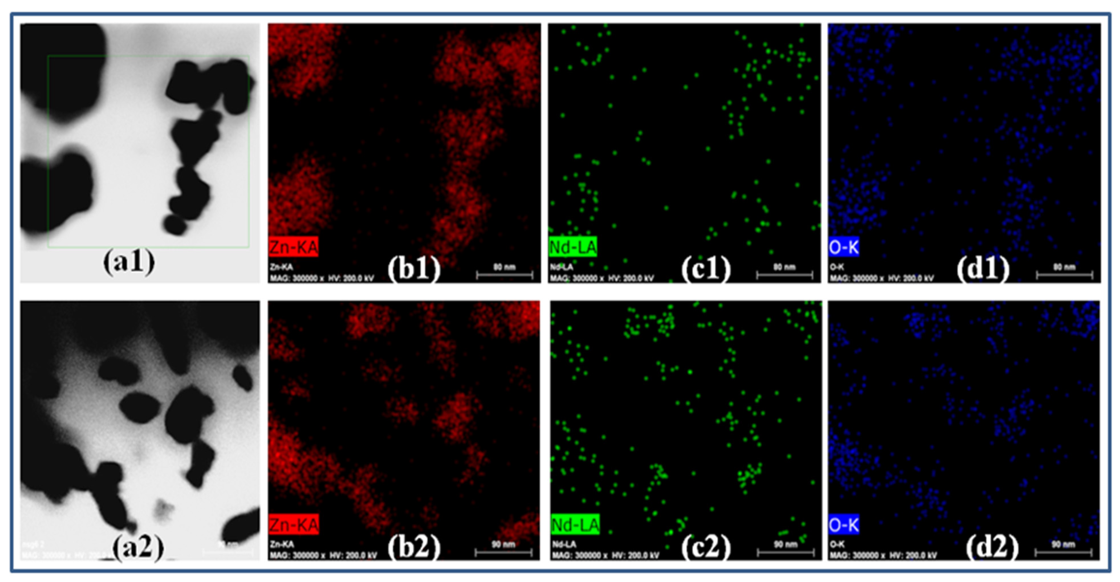 Neodymium-Doped Zinc Oxide Nanoparticles Catalytic Cathode for Enhanced Efficiency of Microbial ...