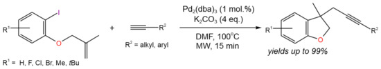 Catalysts | Free Full-Text | Recent Progress in Pd-Catalyzed Tandem Processes