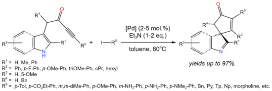Catalysts | Free Full-Text | Recent Progress in Pd-Catalyzed Tandem Processes
