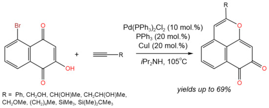 Recent Progress in Pd-Catalyzed Tandem Processes