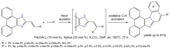 Recent Progress in Pd-Catalyzed Tandem Processes