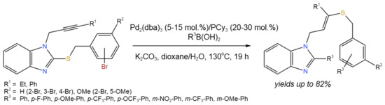 Recent Progress in Pd-Catalyzed Tandem Processes