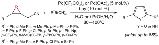 Recent Progress in Pd-Catalyzed Tandem Processes