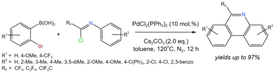 Catalysts | Free Full-Text | Recent Progress in Pd-Catalyzed Tandem Processes
