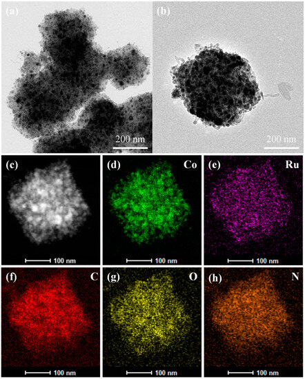 Zeolitic Imidazolium Frameworks-Derived Ru-Based Composite Materials Enable the Catalytic ...