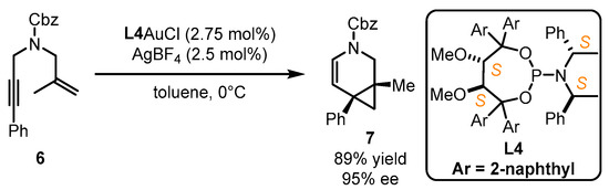 Catalysts | Free Full-Text | Advances in Versatile Chiral Ligands for ...