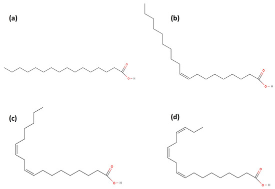 A Review on Biolubricants Based on Vegetable Oils through ...