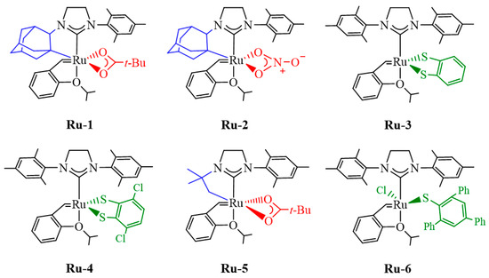 Role of Electronic and Steric Effects on Ruthenium Catalysts with Bulky ...