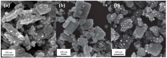 Plasmonic Photocatalysts Based on Au Nanoparticles and WO3 for Visible ...