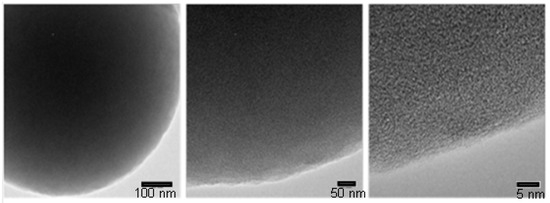 Catalysts | Free Full-Text | Towards Photothermal Acid Catalysts Using ...
