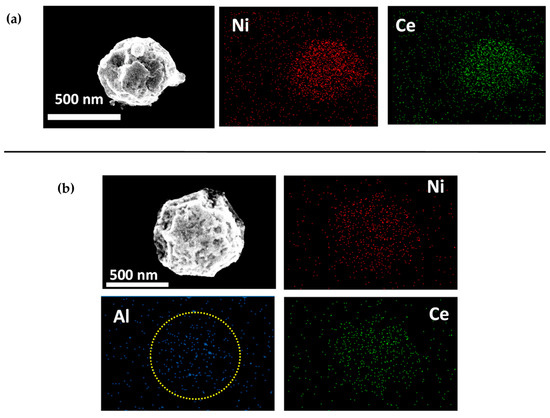The Acquisition of Primary Amines from Alcohols through Reductive ...