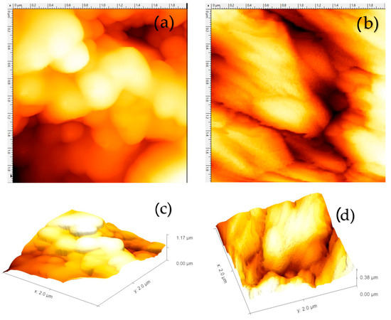 Development of Photocatalytic Coatings for Building Materials with ...