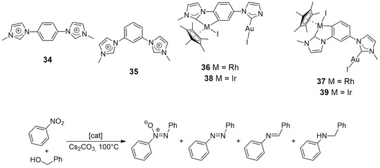 Heterobimetallic Complexes of Bi- or Polydentate N-Heterocyclic Carbene ...