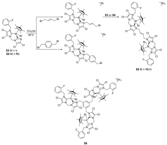 Heterobimetallic Complexes of Bi- or Polydentate N-Heterocyclic Carbene ...