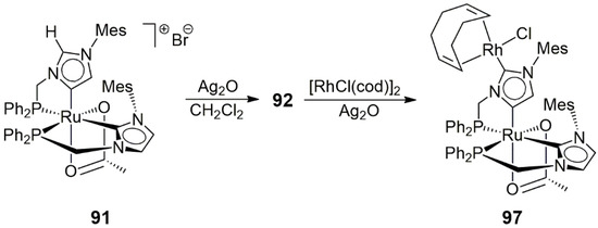 Heterobimetallic Complexes of Bi- or Polydentate N-Heterocyclic Carbene ...