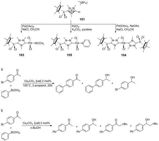 Heterobimetallic Complexes of Bi- or Polydentate N-Heterocyclic Carbene ...