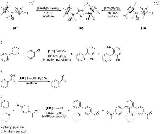 Heterobimetallic Complexes of Bi- or Polydentate N-Heterocyclic Carbene ...