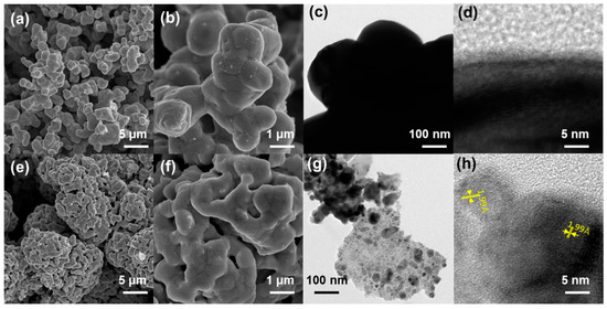 Temperature-Dependent Hydrogenation, Hydrodeoxygenation, and ...