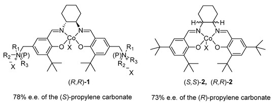 Chiral Catalysts for the Enantioselective Carbon Dioxide-Based Cyclic ...