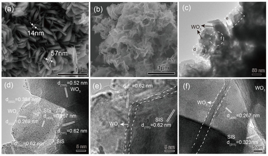 S-Scheme WO3/SnIn4S8 Heterojunction for Water Purification: Enhanced ...
