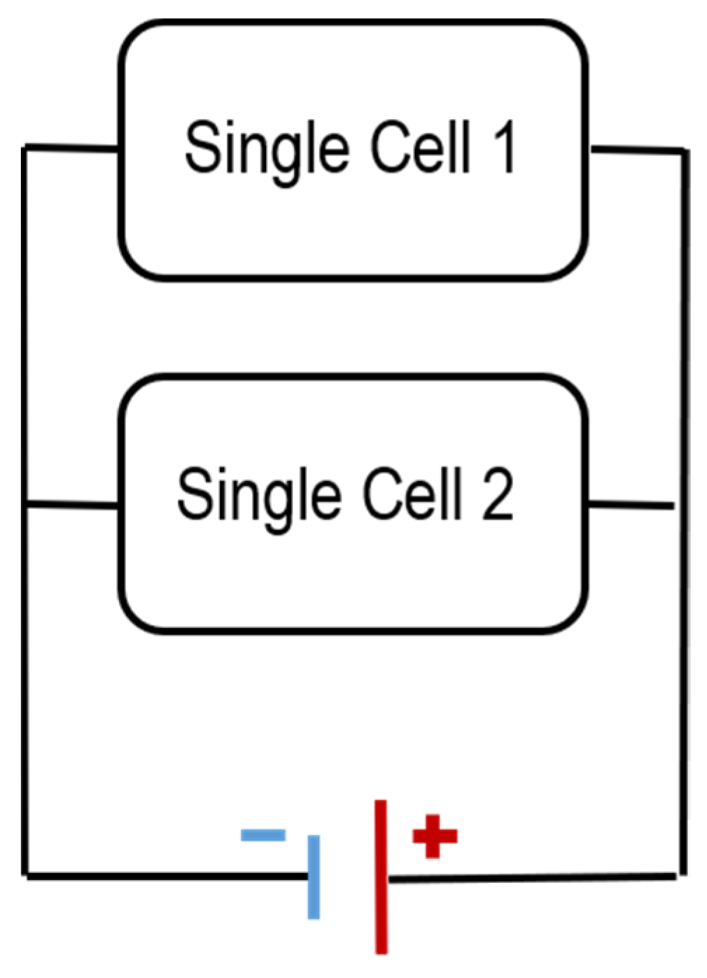 Advanced Alkaline Water Electrolysis Stack with Non-Noble Catalysts and ...