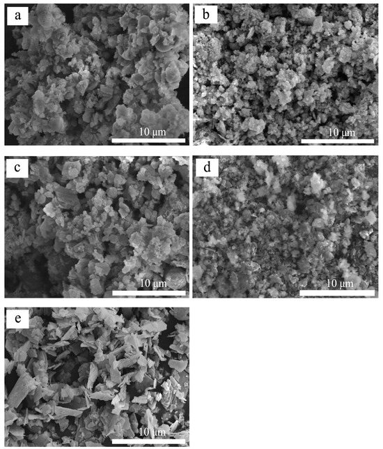 Preparation of CaO@CeO2 Solid Base Catalysts Used for Biodiesel Production