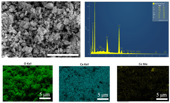 Preparation of CaO@CeO2 Solid Base Catalysts Used for Biodiesel Production