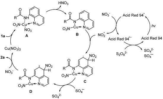 Visible-Light-Photocatalyzed C5-H Nitration of 8-Aminoquinoline Amides