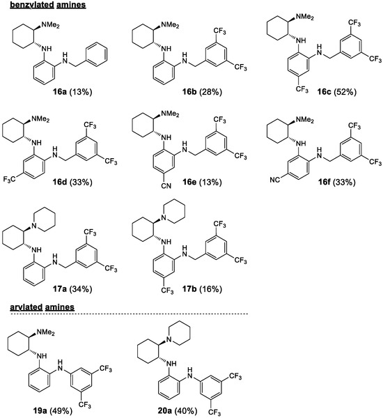 Synthesis and Catalytic Activity of 1,2-Benzenediamine-Derived ...