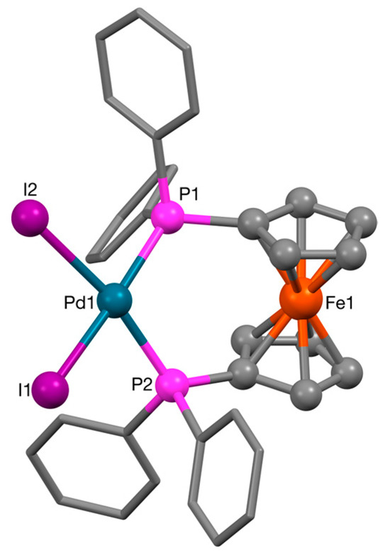 Catalysts | Free Full-Text | Palladium Complexes Derived from Waste as ...