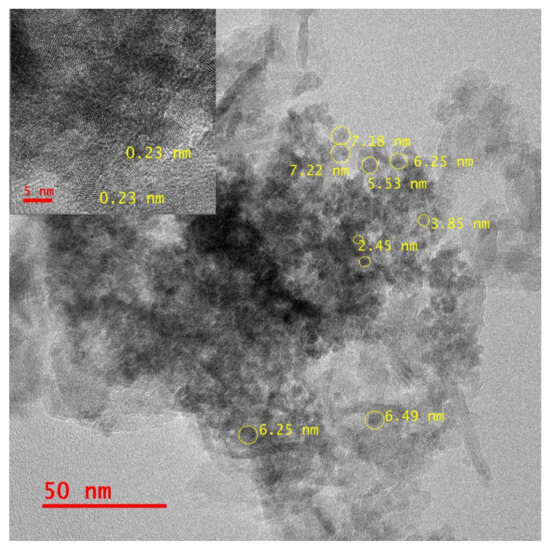 Highly Efficient PtSn/Al2O3 and PtSnZnCa/Al2O3 Catalysts for Ethane Dehydrogenation: Influence ...