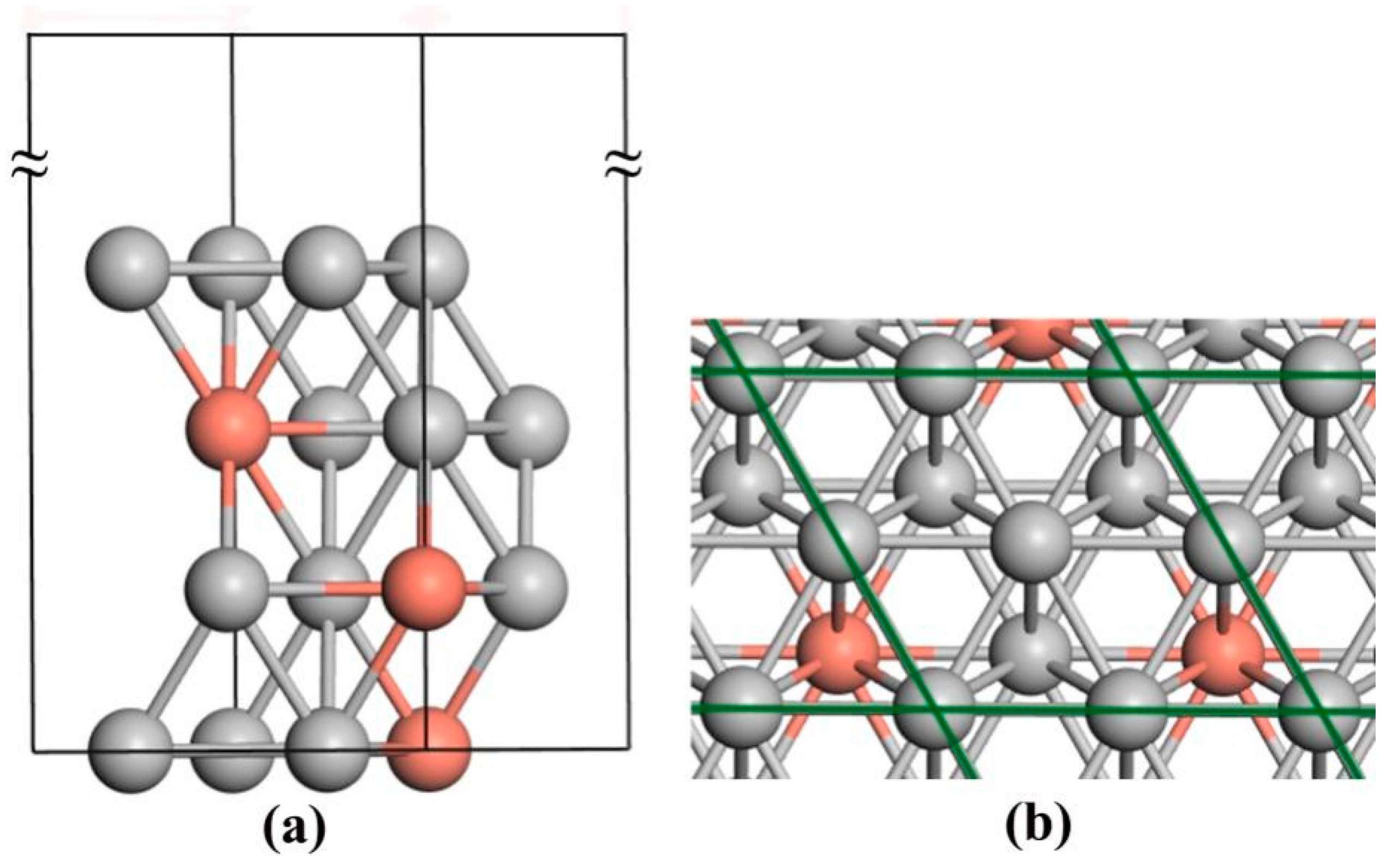 First Principles Study of O2 Dissociative Adsorption on Pt-Skin Pt3Cu ...