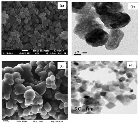 Photocatalytic Activity of Metal- and Non-Metal-Anchored ZnO and TiO2 ...
