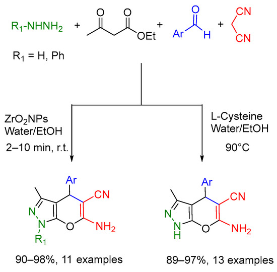 Green Catalysts and/or Green Solvents for Sustainable Multi-Component ...